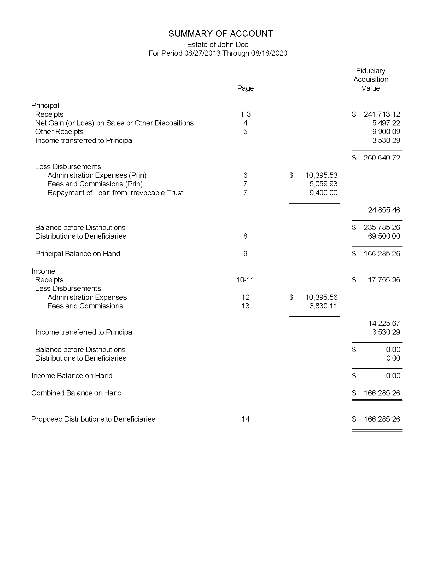 Freelance Paralegal & Finduciary Accounting Services | Connecticut ...