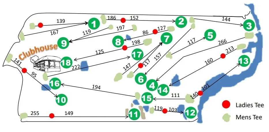 Golf Fees — Mooipoort Golf Club