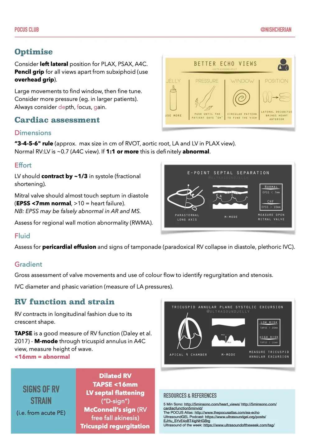 POCUS CLUB — POCUS UK