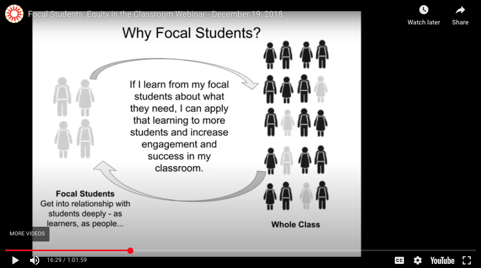 Free Webinars — National Equity Project