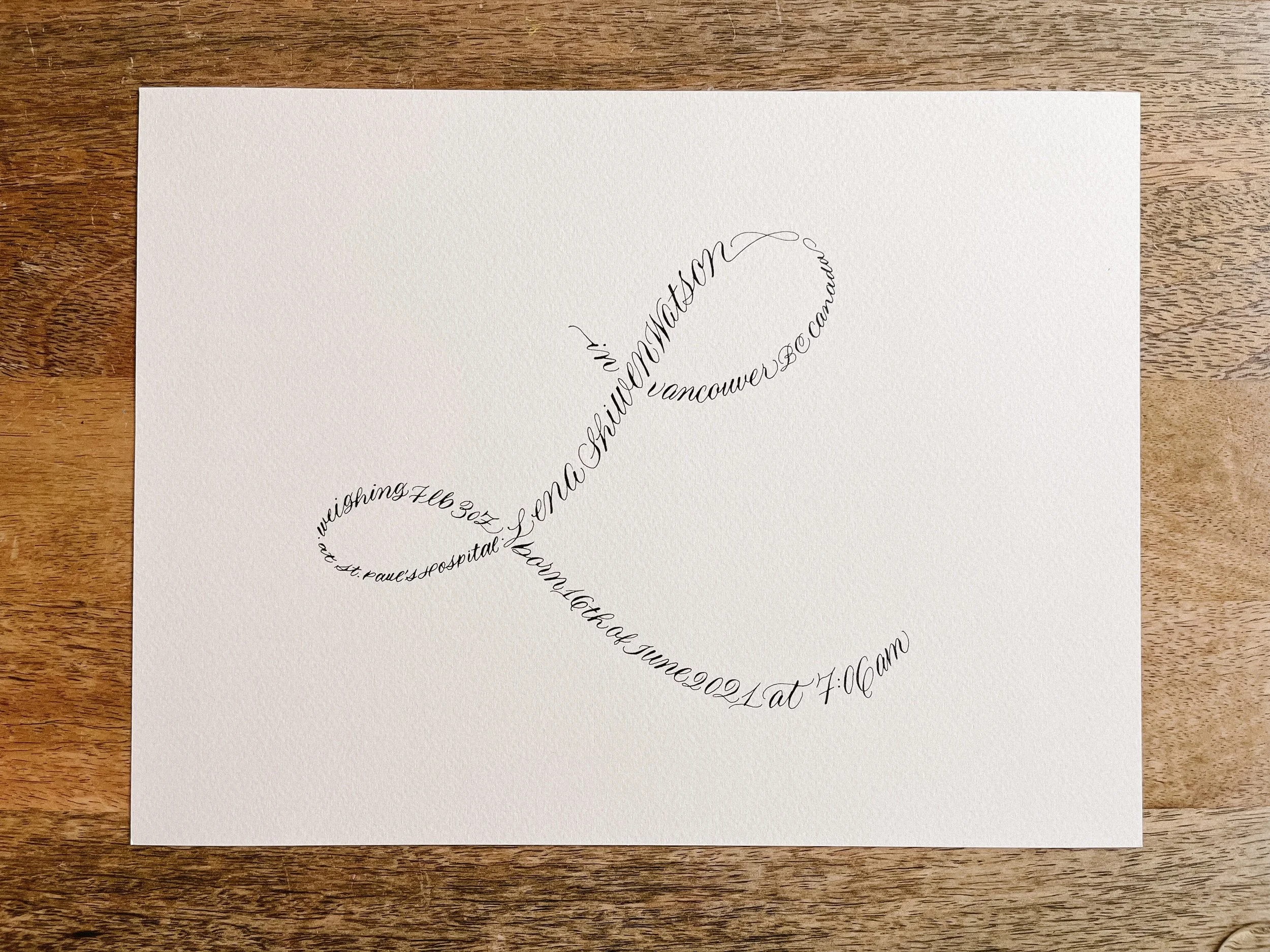 Personalized Gifts by a Vancouver Artist | Isabel Dusmann Art ...