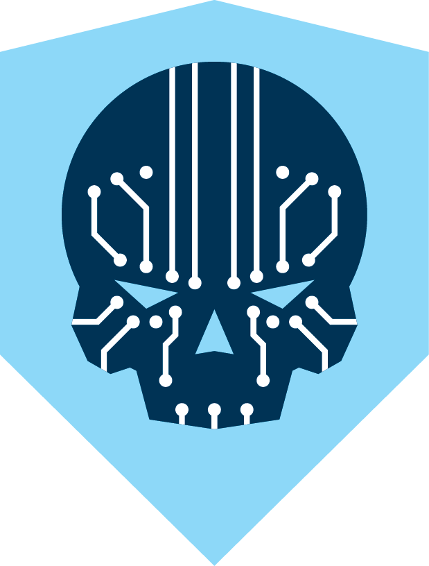 %SocialMediaTraining