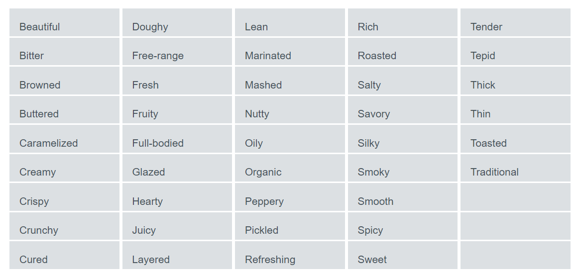 English For Restaurant Service — Association of Professional Chefs