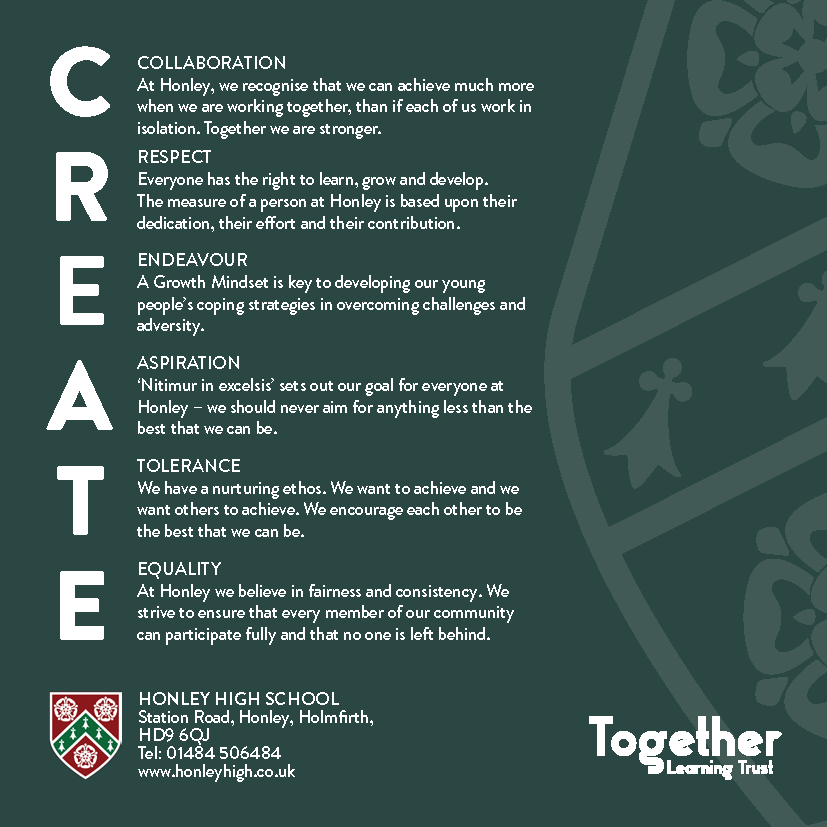 PROSPECTUS AND PARENT GUIDE — HONLEY HIGH SCHOOL