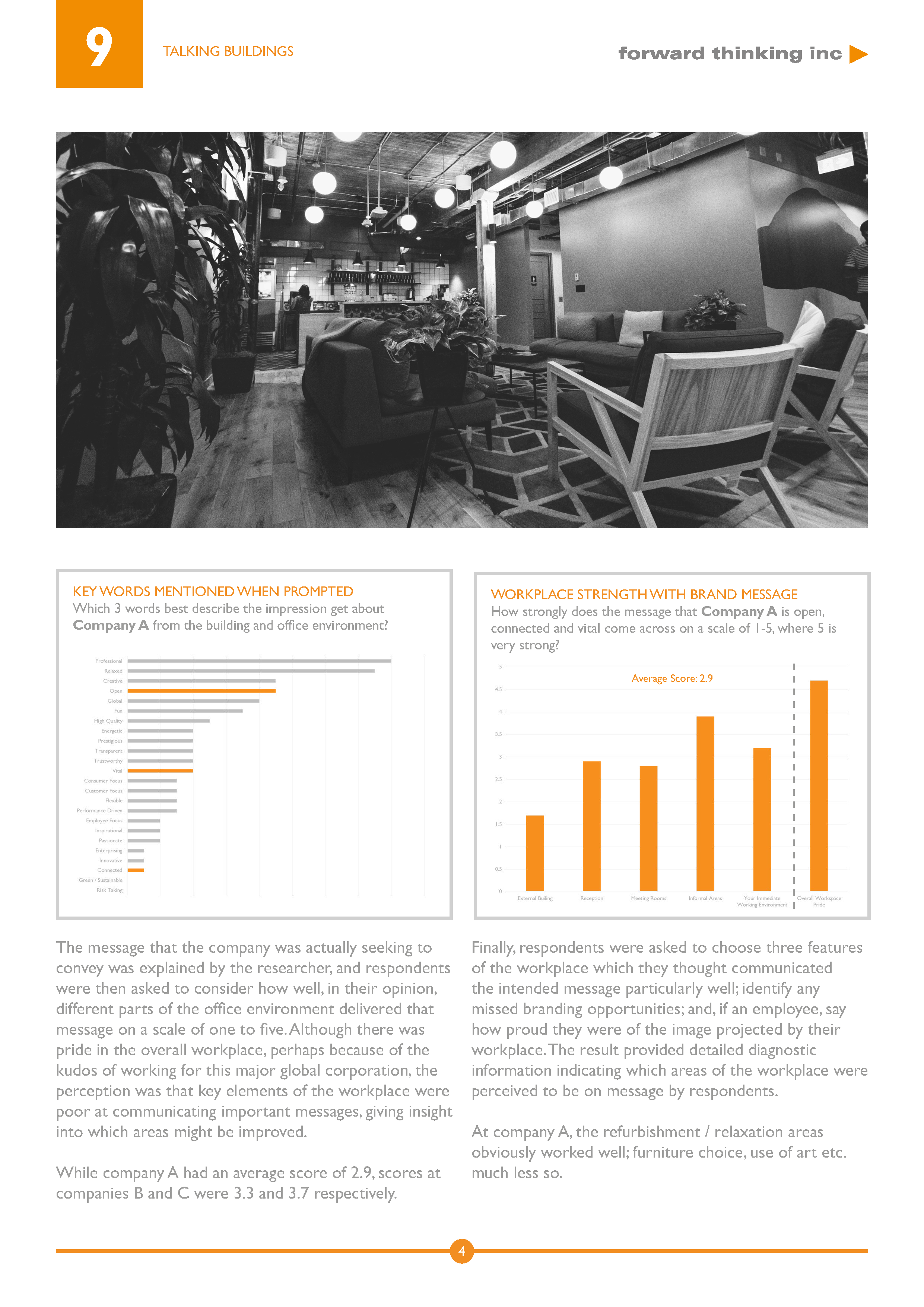 Talking buildings — forward thinking inc