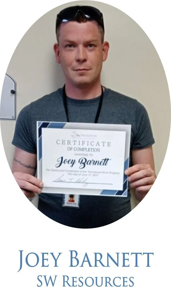 Classes — SW Resources