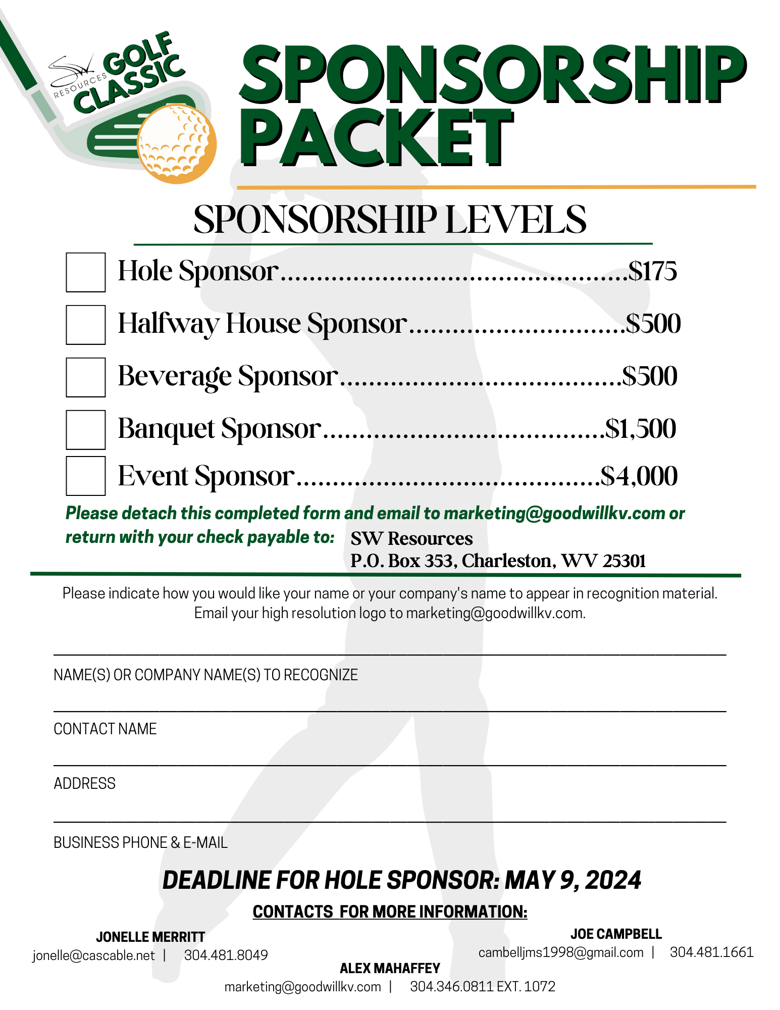 SW Resources Golf Classic — SW Resources