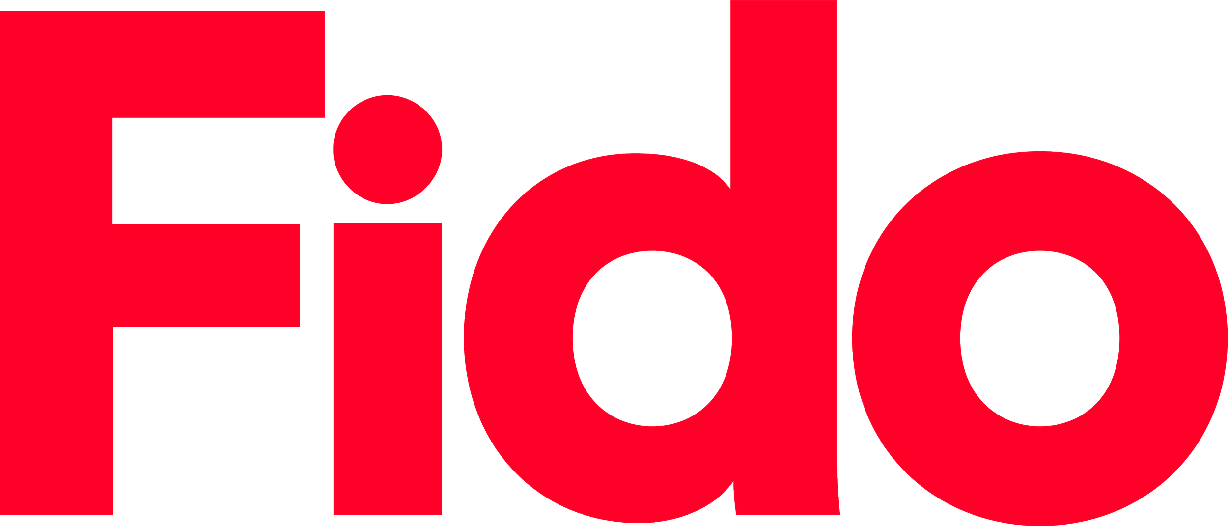 Fido Logo