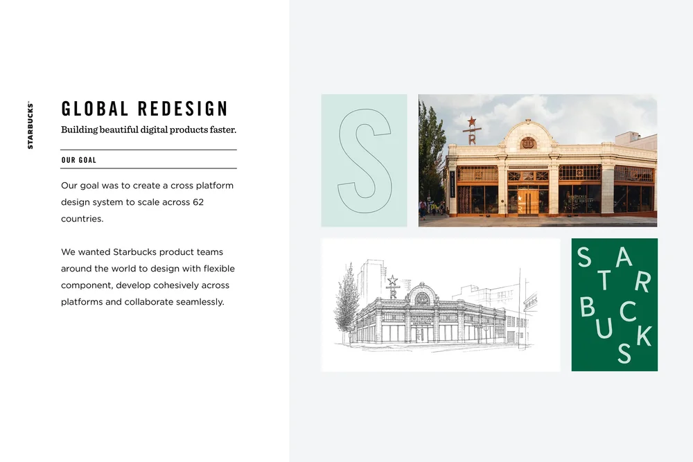 Starbucks Design System — Clay Stein