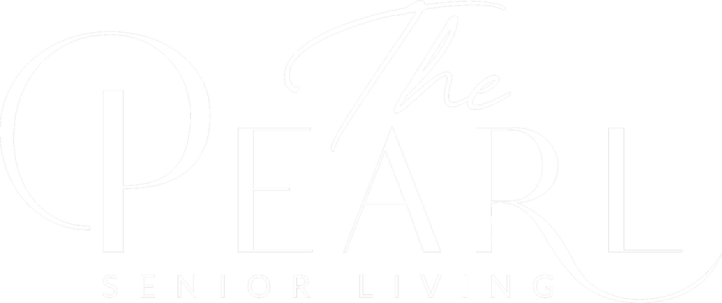 Operational Communities — Mysilverpoint