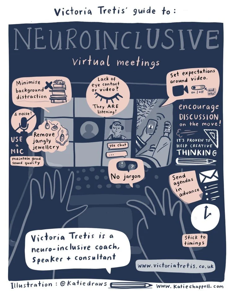 Turning Off Your Camera Can Boost Mental Health | NOPI