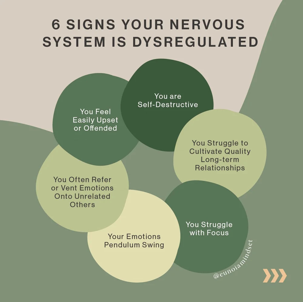 6 Signs Your Nervous System is Dysregulated — Eunoia Mindset