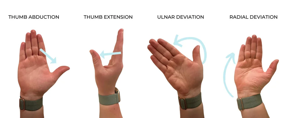 How to Deal with “Mommy Wrist” — GROW PT