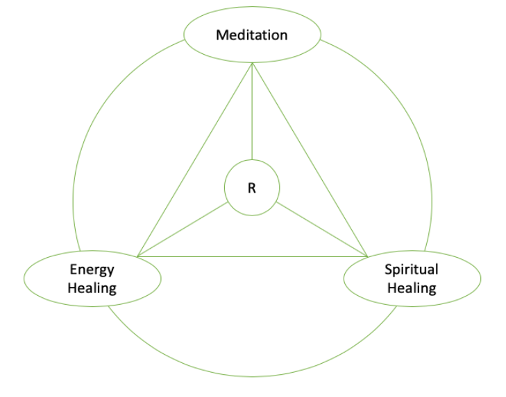 Butterfly Martial and Healing Arts, est. 1997, Wethersfield, Hartford ...