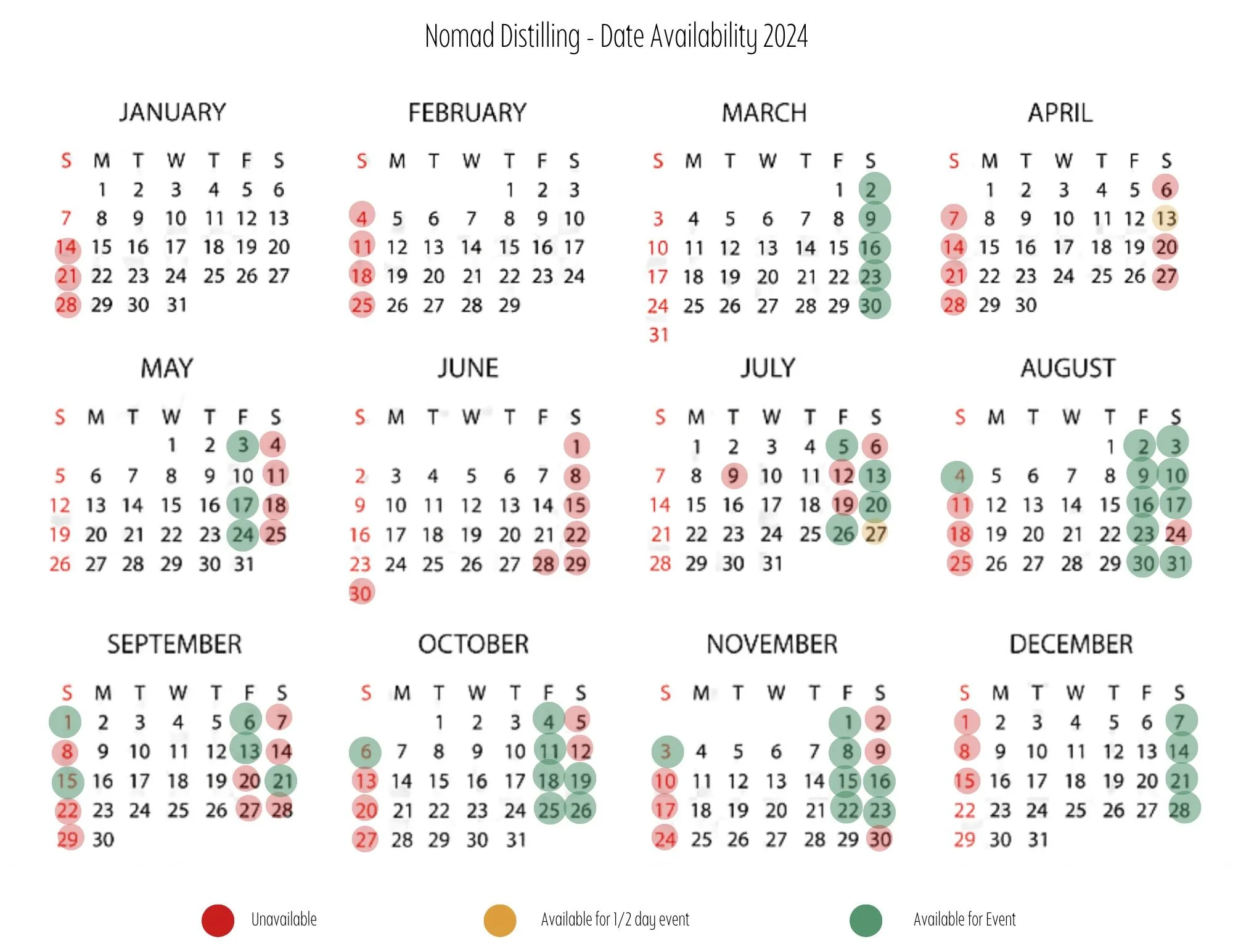 Event Availability — Nomad Distilling Co.