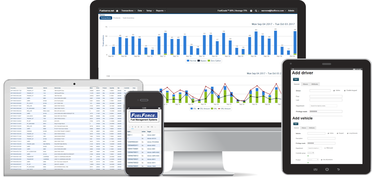 Software to Manage, Control & Track Fleet Fuel — FuelForce by ...