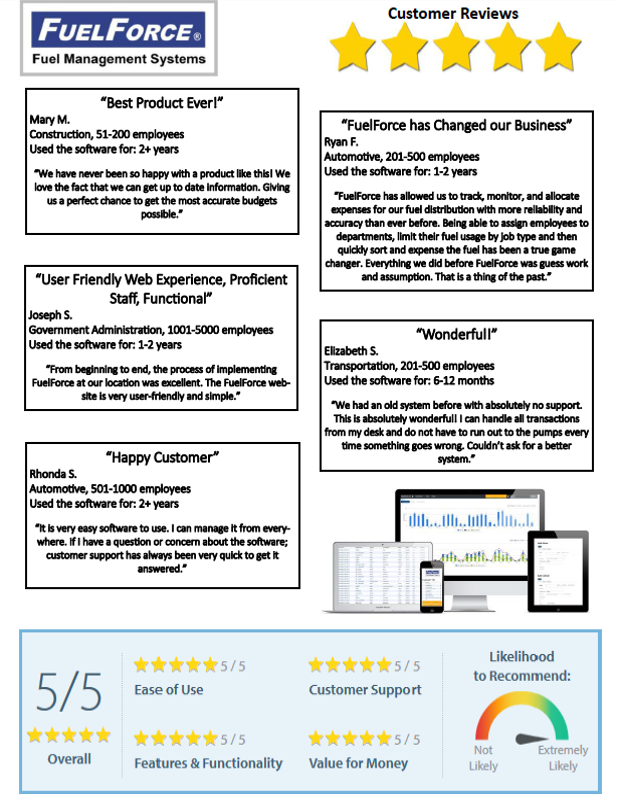 FuelForce Customer Reviews - FuelForce