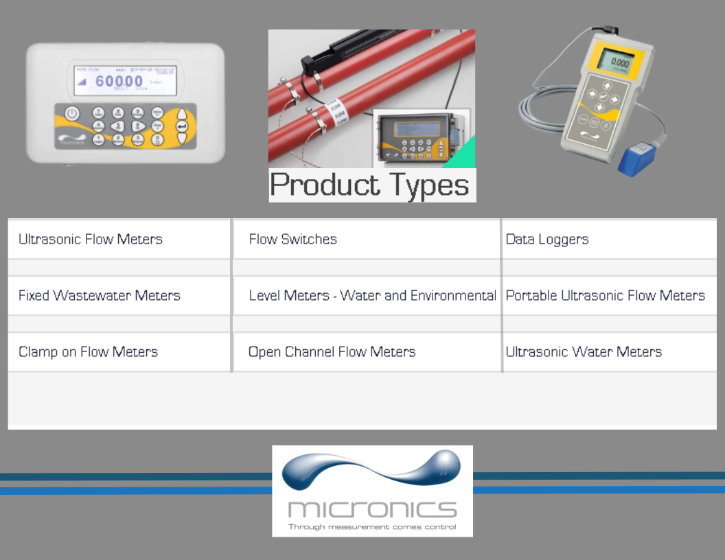 Flow Meters — Water and Wastewater Equipment In The Tri State Area NY ...