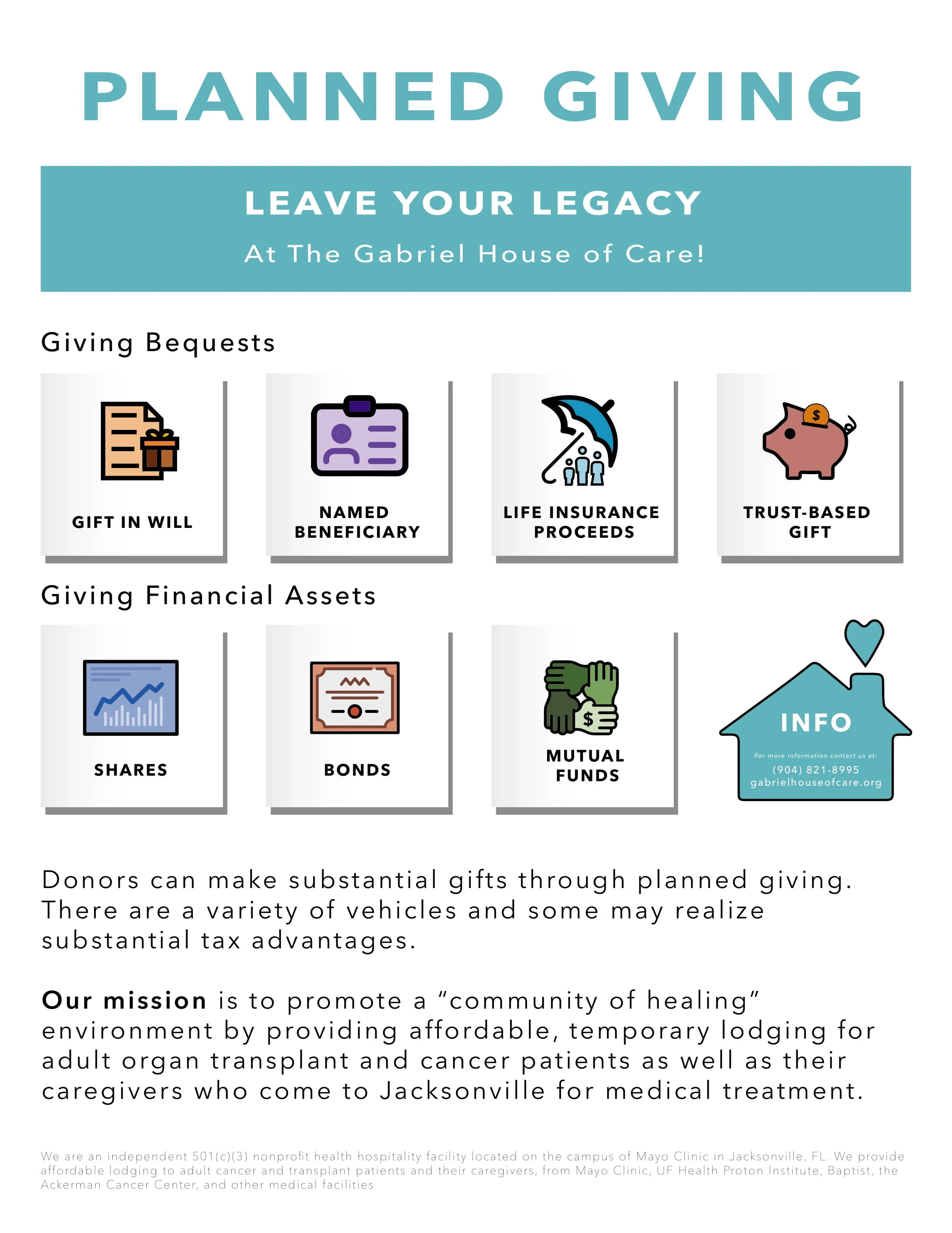 Ways to Give — Gabriel House of Care