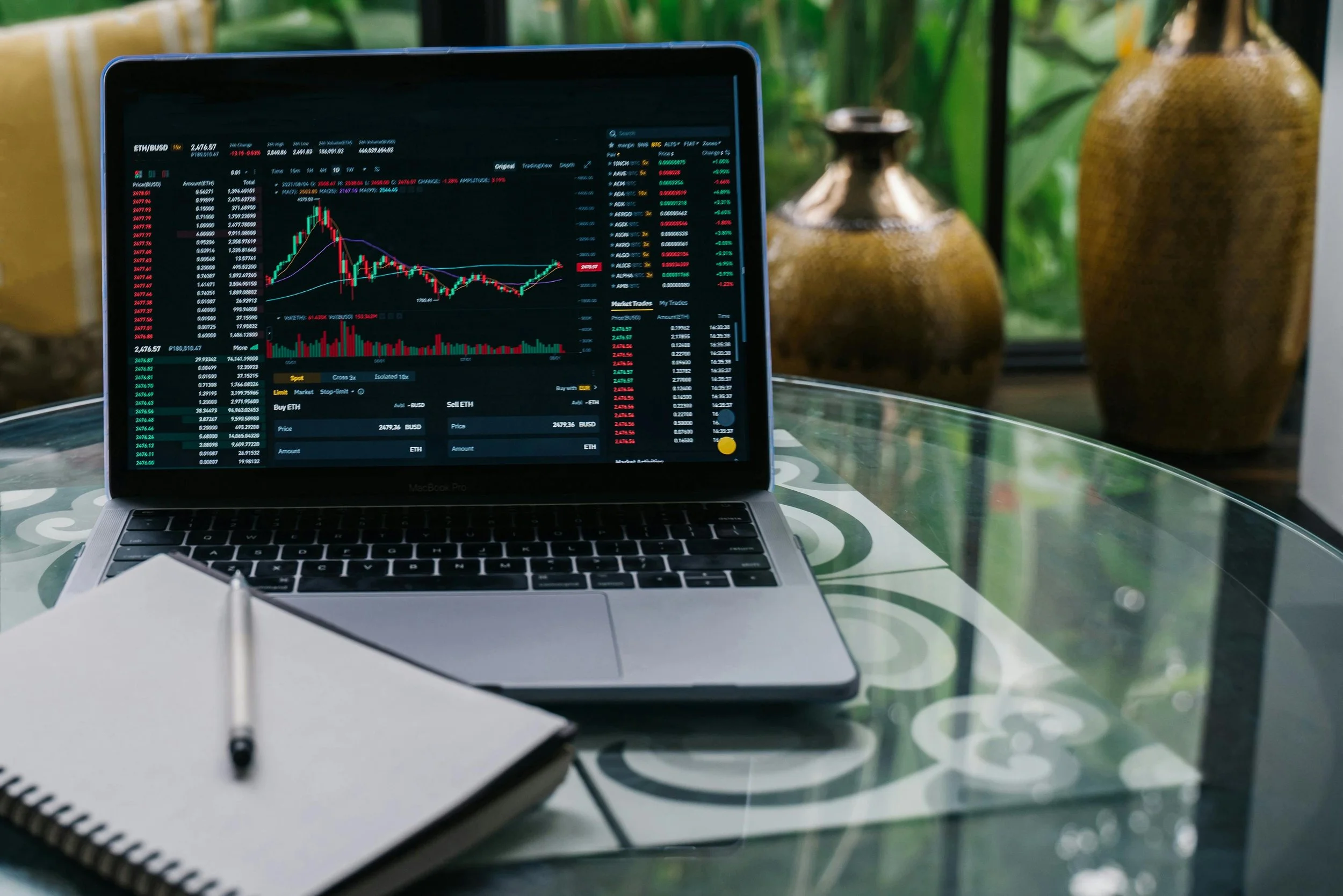 How to Start Day Trading: 5 Essential Steps Every Beginner Needs to ...
