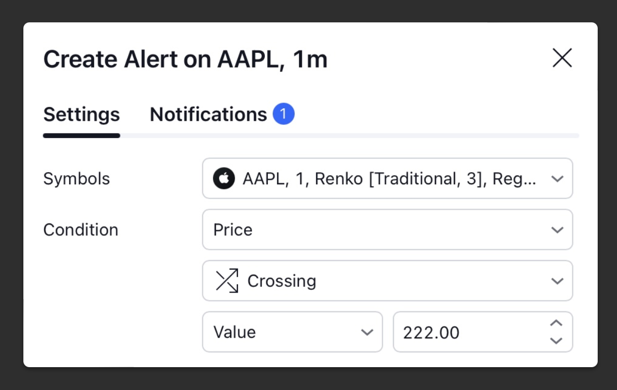The Ultimate Guide to TradingView Alerts: Never Miss a Trade Again ...