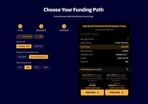 Apex Trader Funding's New No Activation Fee Accounts Explained — The ...