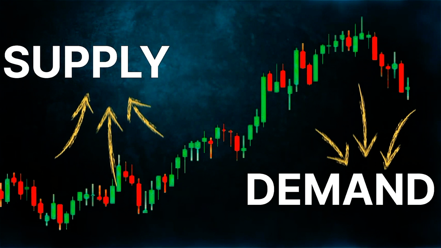 How to Read a Stock Chart in 5 Easy Steps — The Trade Blog