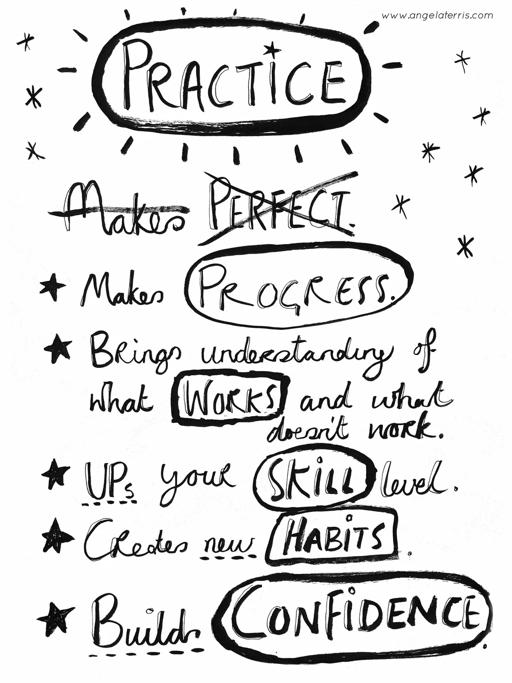 Stop The Perfection and Aim For ‘Practice Makes Progress’ Instead ...