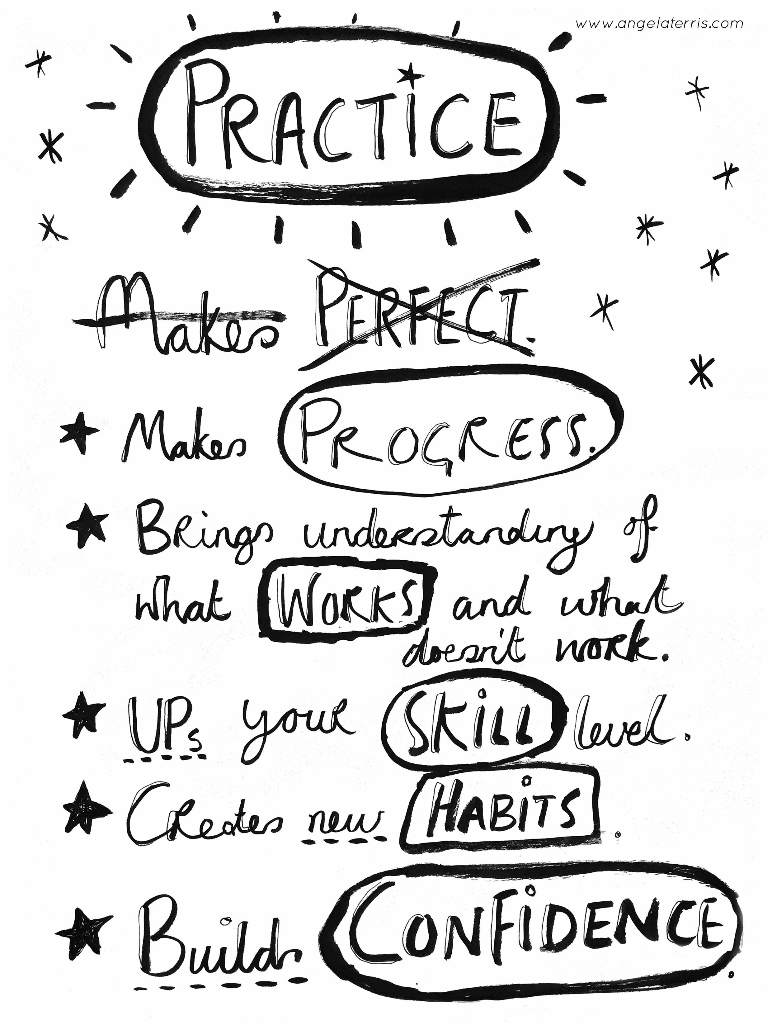 Stop The Perfection and Aim For ‘Practice Makes Progress’ Instead ...