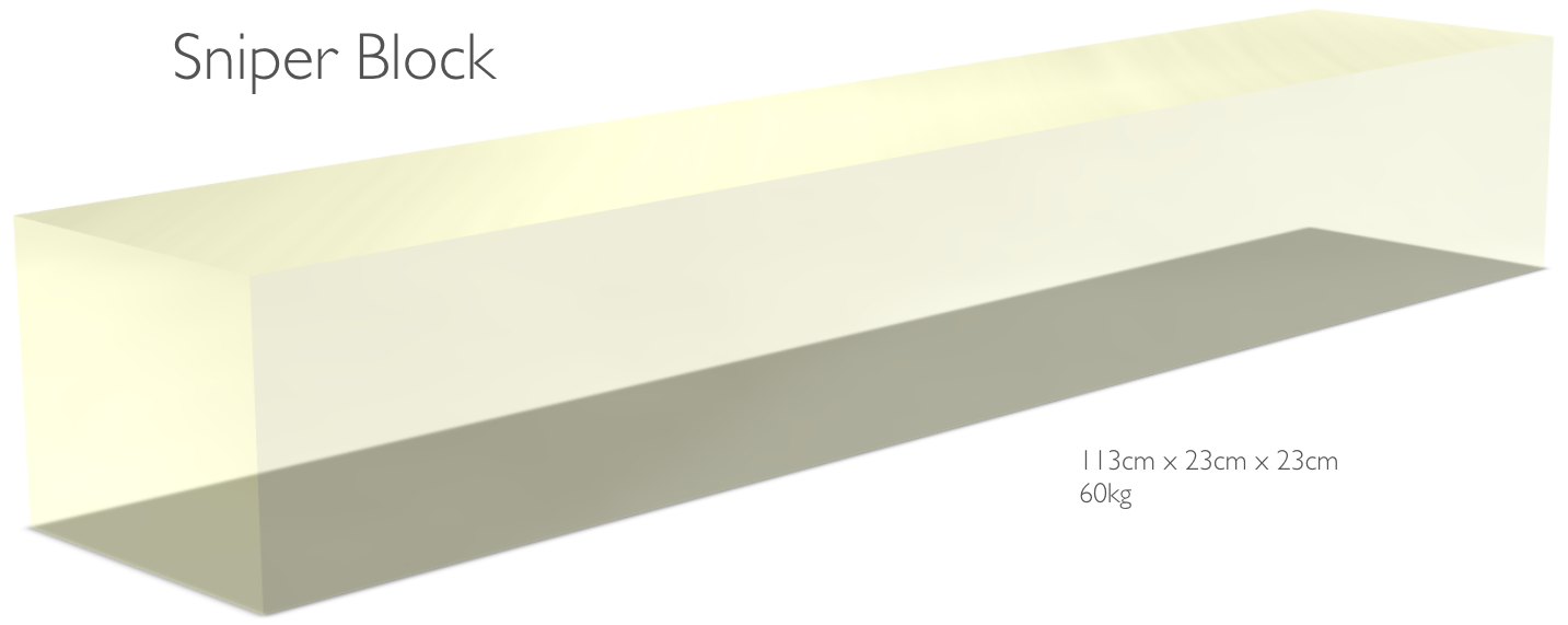 Store 1 — Defensible Ballistics