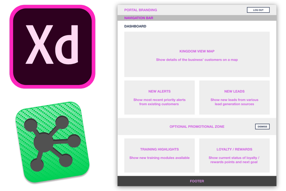 Pro Portal — Derek Weller