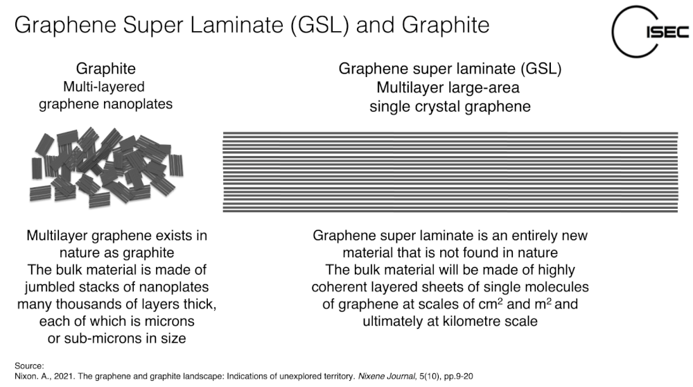 International Space Elevator Consortium Newsletter 2024 May ...