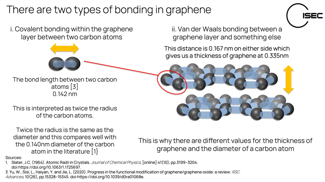 International Space Elevator Consortium Newsletter 2024 September ...