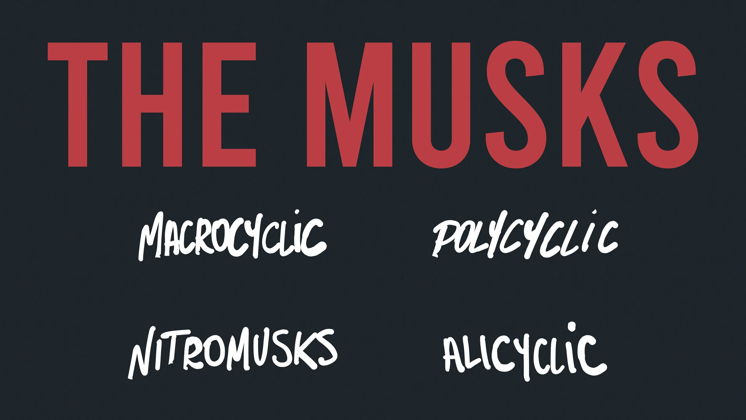 The Musks, an insight - Blog — Scentspiracy