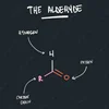 Aldehydes in perfumery — Scentspiracy