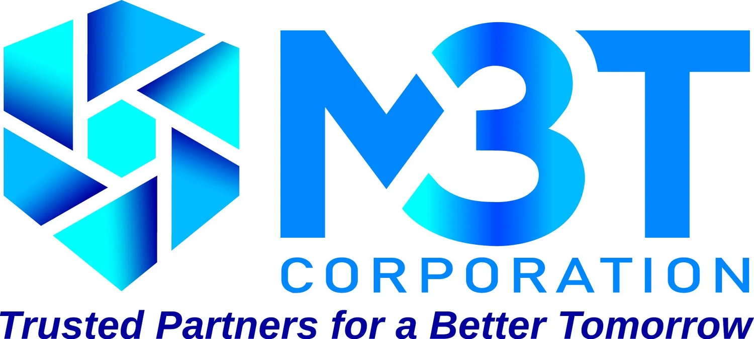 Virtual Mog Mile — Three Rangers Foundation