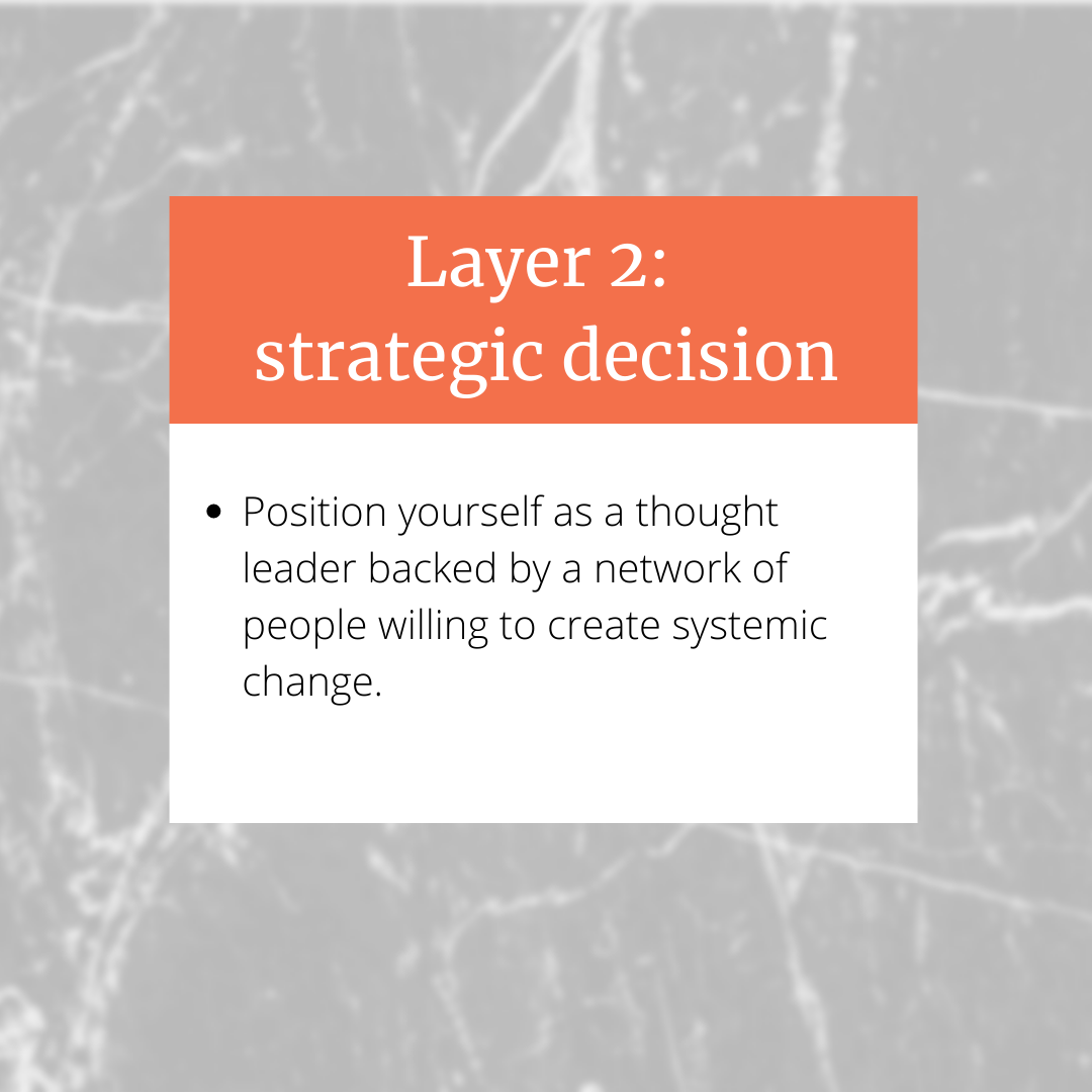 What's the difference between strategic and tactical decisions? — The ...