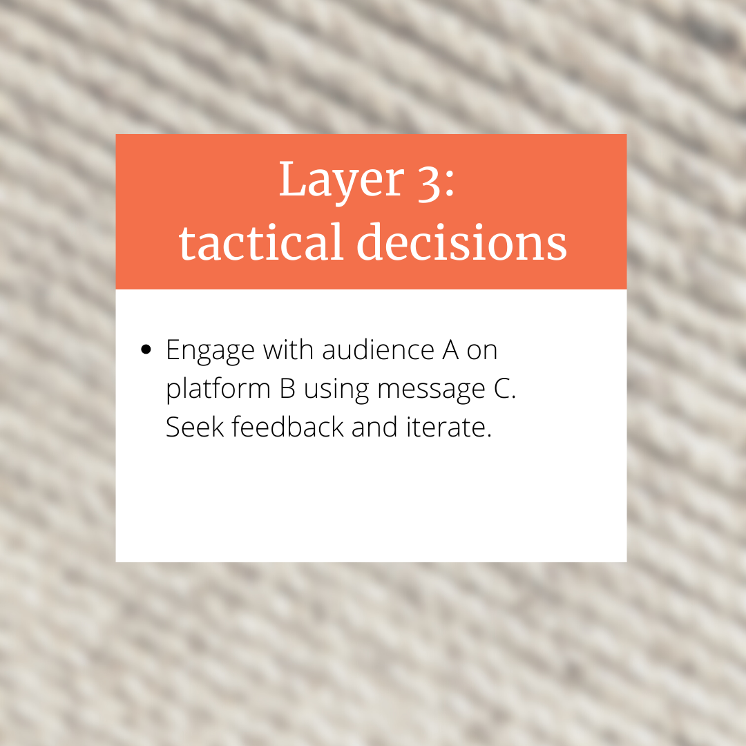 What's the difference between strategic and tactical decisions? — The ...