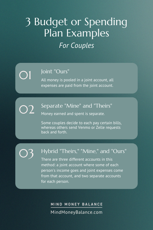 100: Spending Plans vs Budgets for Couples → PLUS 3 Ways to Do It