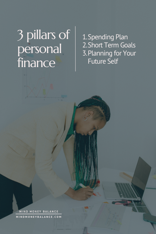 What is Financial Wellness? PLUS 5 Financial Wellness Tips