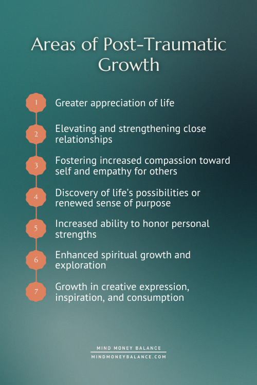 Money Trauma: Understanding & Healing Financial Trauma