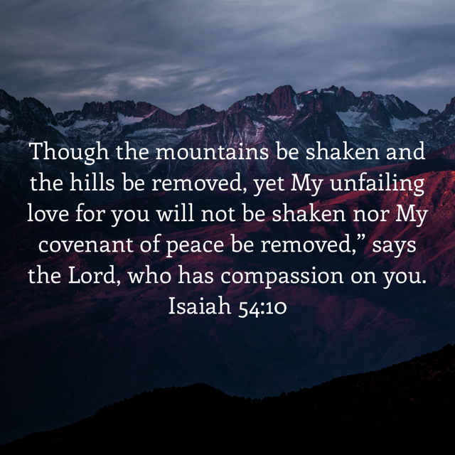 12 Scriptures that Show GOD’s Protection and Safety for Us in an ...