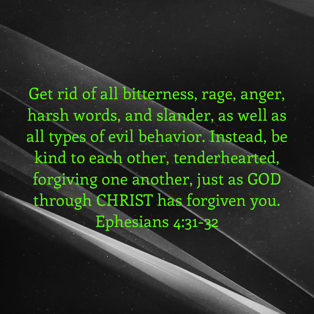 12 Scriptures Dealing with Anger — Papa Shaun's Corner