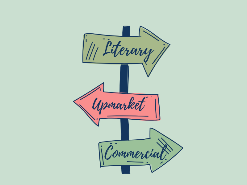 Genre Guide: Women’s Fiction, Upmarket, Romance, Literary…? — Book ...