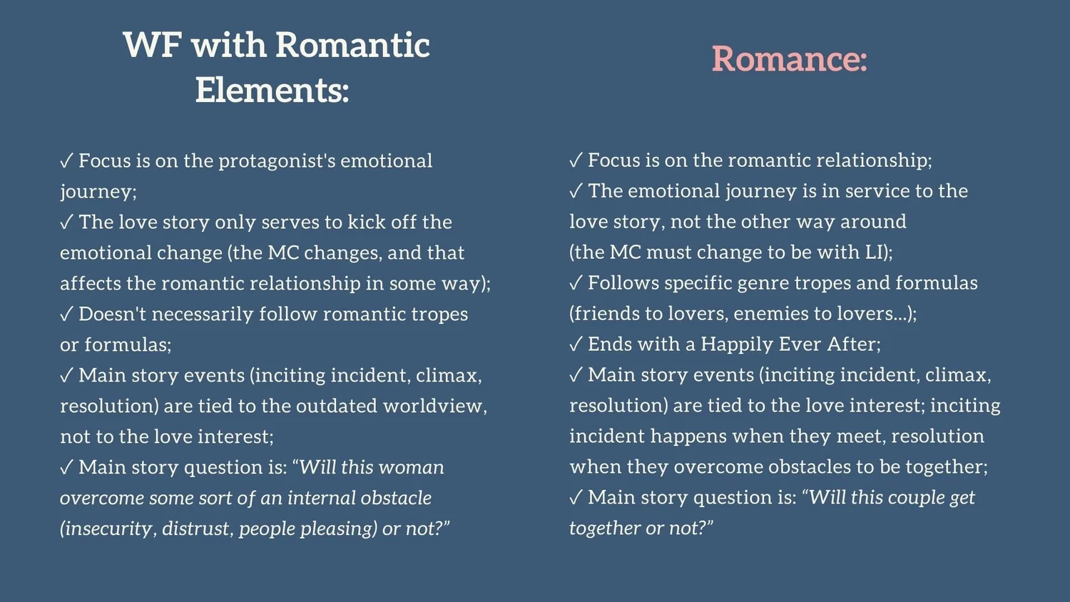 Genre Guide: Women’s Fiction, Upmarket, Romance, Literary…? — Book ...