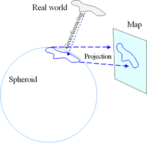 Map Projections — ThinkGeo, GIS Mapping Made Easy