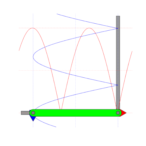 Engineering Commons LLC - Mechanisms