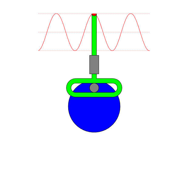 Engineering Commons LLC - Mechanisms
