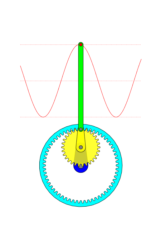 Engineering Commons LLC - Mechanisms