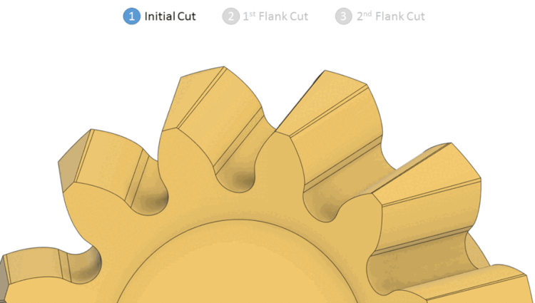 Engineering Commons LLC - Making Bevel Gears